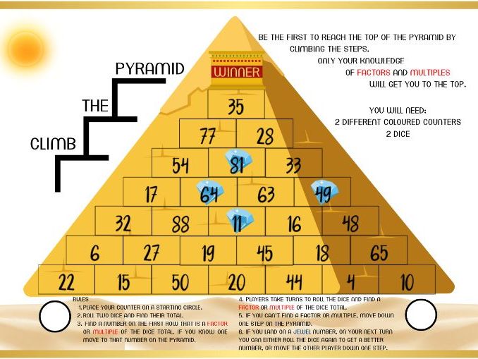 Climb the Pyramid factors and multiples game | Teaching Resources