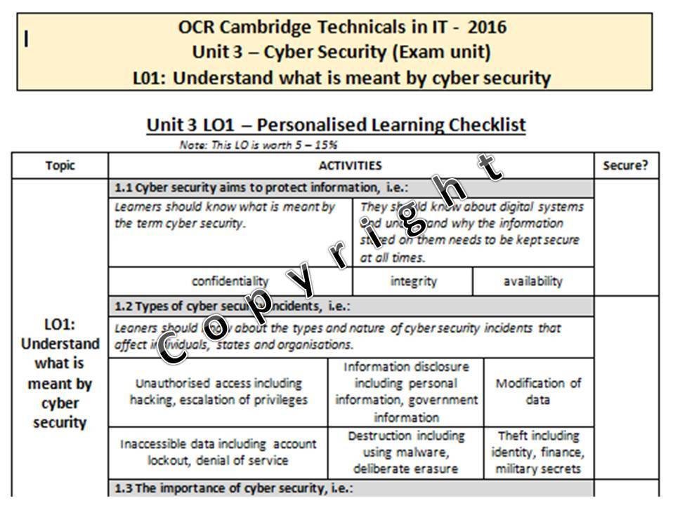 OCR Cambridge Technicals ICT: Unit 3: Cyber Security Revision Checklist | Teaching Resources