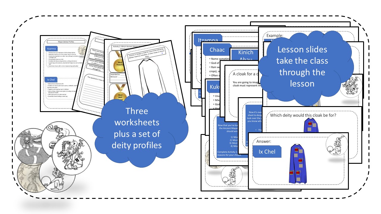 Ancient Mayan Deities Lesson | Teaching Resources