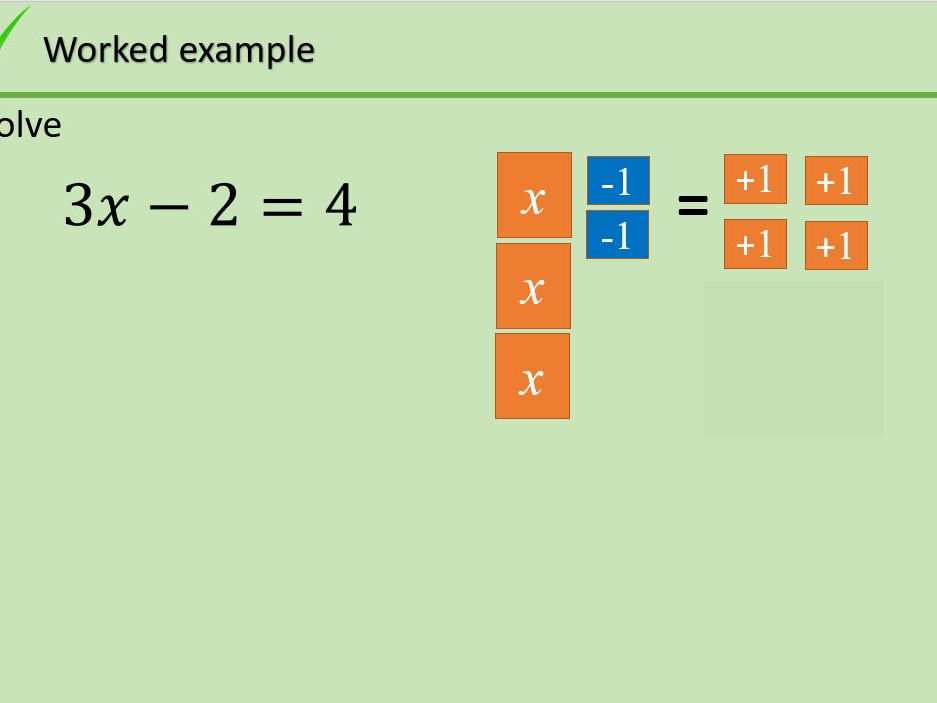 Solving Simple Equations With Algebra Tiles Teaching Resources