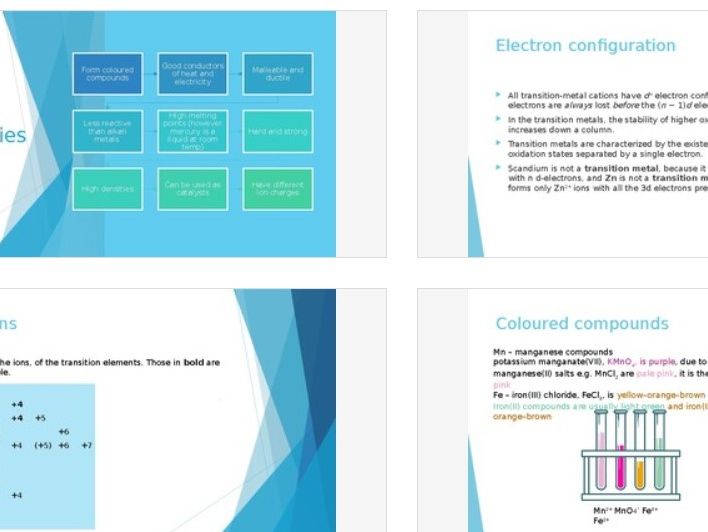 Transition metals, corrosion and alloys (chemistry) - editable PowerPoint | Teaching Resources