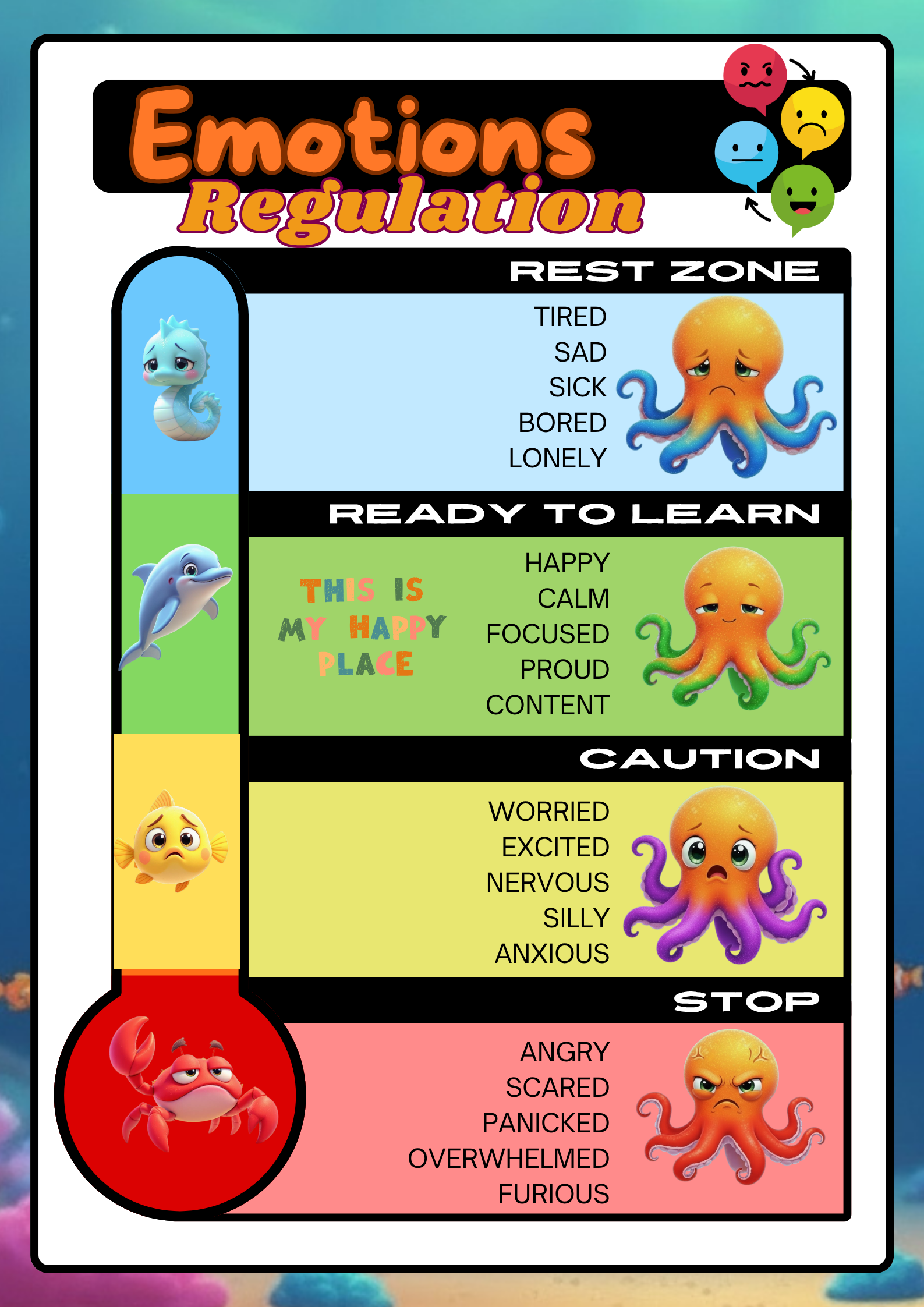 Ocean of Feelings - Emotions Regulation Intervention | Teaching Resources
