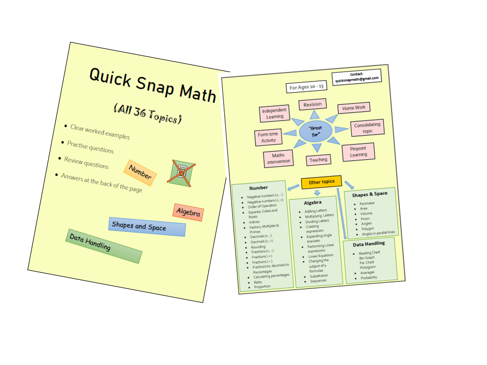 Advanced Pure Mathematics Ks3 Ks4 Gcse Maths Resources ǀ Tes