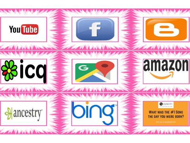 Internet Sites 6 Spanish Photo Game Bundle | Teaching Resources