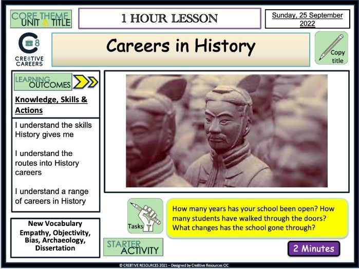 Careers in History | Teaching Resources