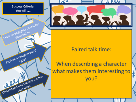 Character description | Teaching Resources