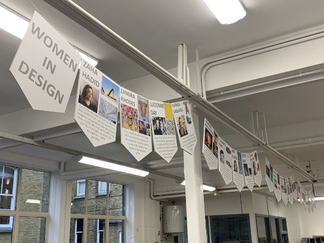 Women in Design | Teaching Resources