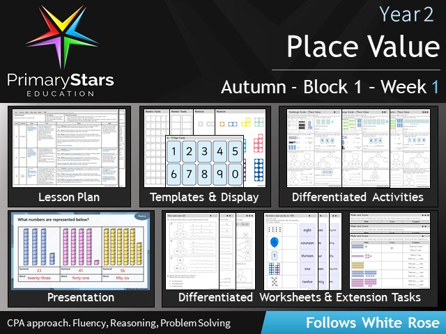 Primary Stars Education - Teaching Resources - TES