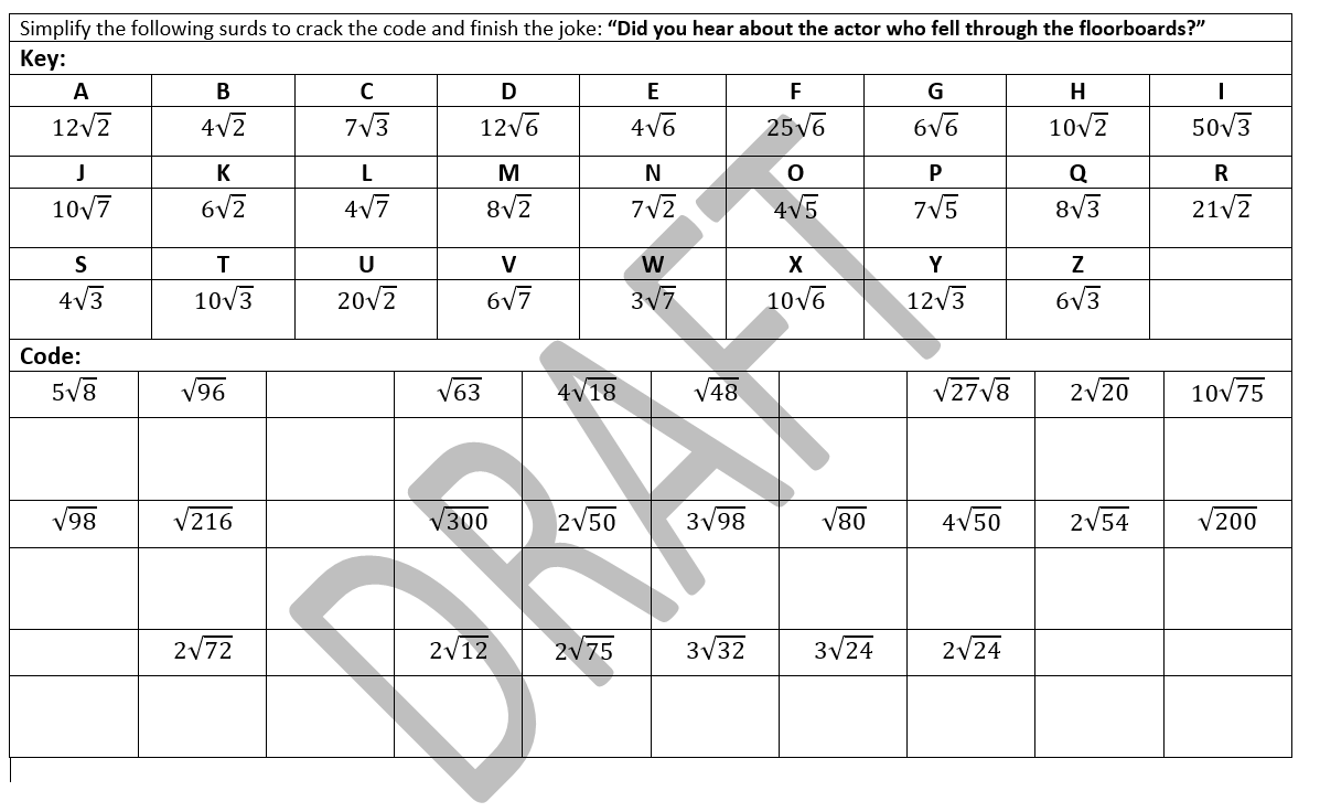 Surds Codebreakers (x 6) | Teaching Resources
