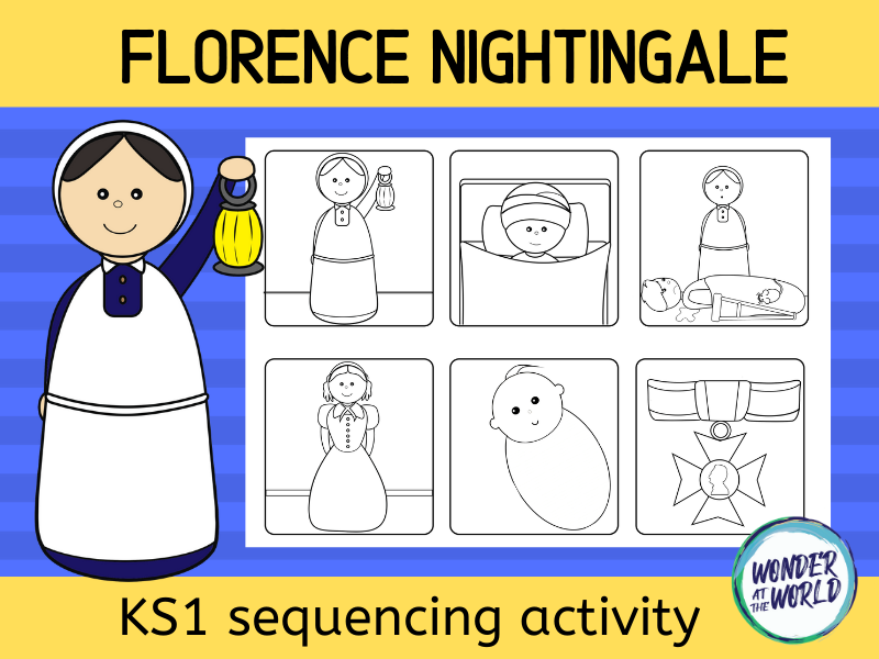 Primary Teaching Resources: Activities for KS1 and KS2 | Tes