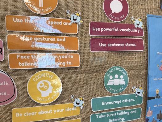 Voice 21 Oracy Framework Displays for KS1 and KS2 | Teaching Resources