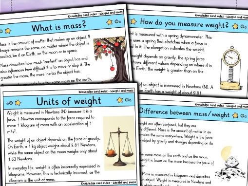 Weight and Mass | Physics | Gravitational Force & Matter Measurement ...