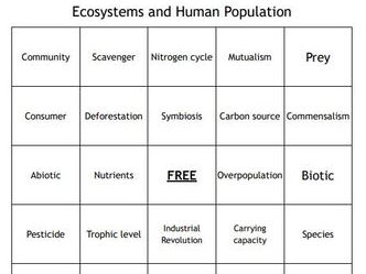 "Ecosystems and the Human Population" Bingo set for an Earth Science ...