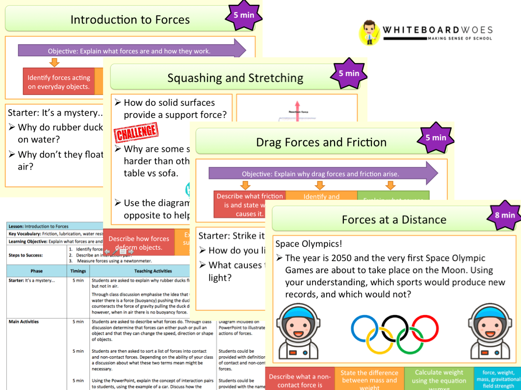 Forces Worksheet Ks3