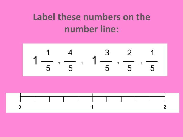 Maths KS2 Ordering Of Fractions Year 3 Revision Worksheet And