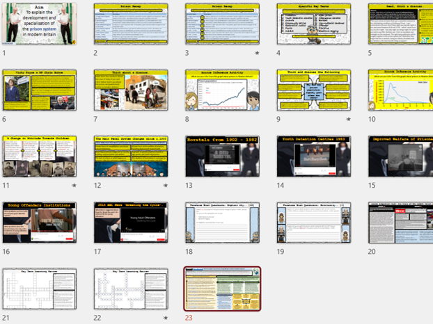 GCSE History Edexcel: Crime & Punishment Unit 4 Bundle (Lessons 22-28 ...