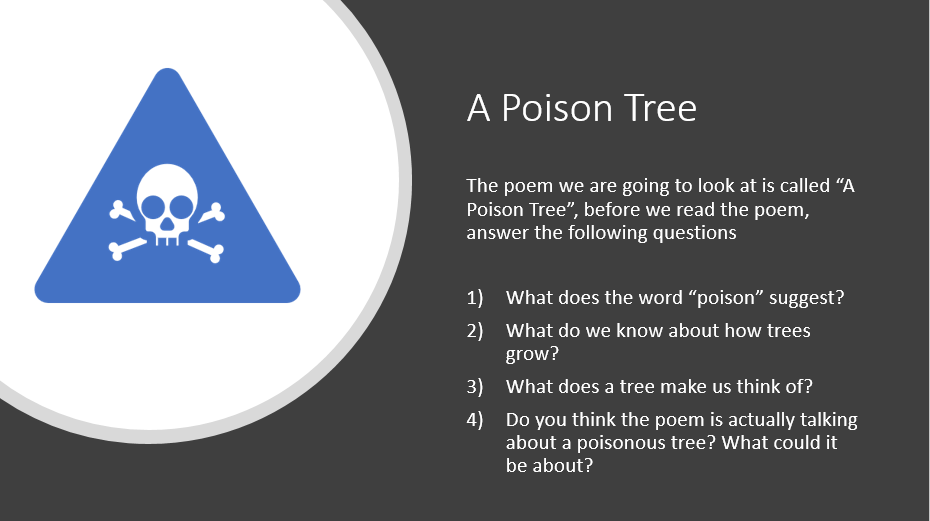 GCSE Conflict Poetry Full Unit of Work | Teaching Resources