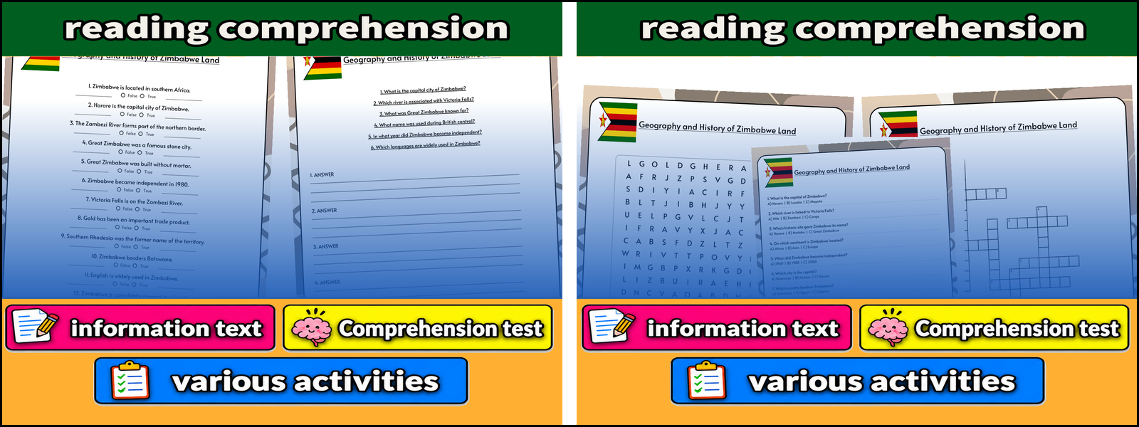 Geography and History of Zimbabwe Land- Reading Comprehension ...