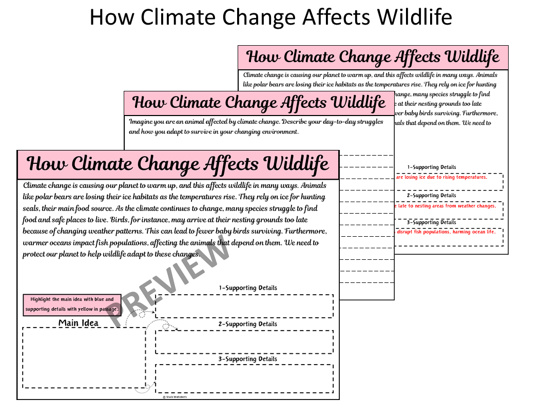 How Climate Change Affects Wildlife | Main Idea and Supporting Details ...