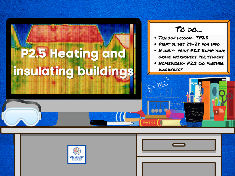 P2 Energy transfer by heating bundle (AQA 9-1 GCSE Physics) | Teaching ...