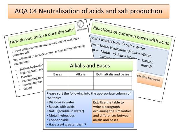AQA C4 Neutralisation and salt production (Triple and Trilogy ...