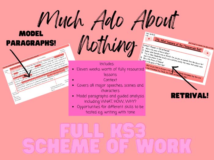 KS3 Much Ado About Nothing FULL SOW | Teaching Resources