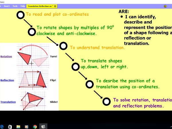 Primary symmetry resources