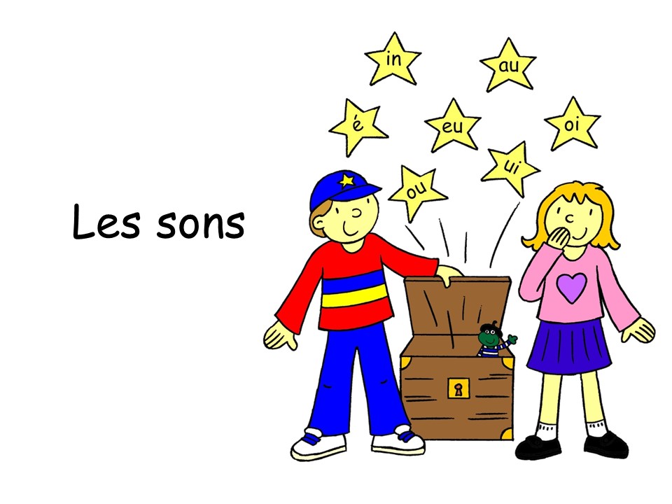 LES SONS PHONÉTIQUES - 12 FRENCH PHONETIC SOUNDS- | Teaching Resources