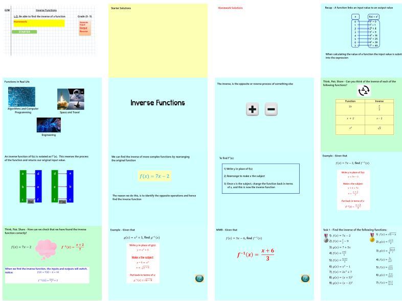 Inverse Functions Maths GCSE Higher PowerPoint ActivInspire Lesson