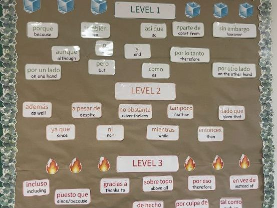 Spanish connecting words display | Teaching Resources