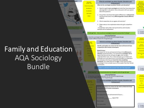 Mosley's Marketplace - Teaching Resources - TES