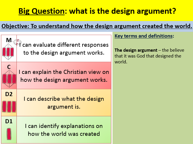 The design argument lesson | Teaching Resources