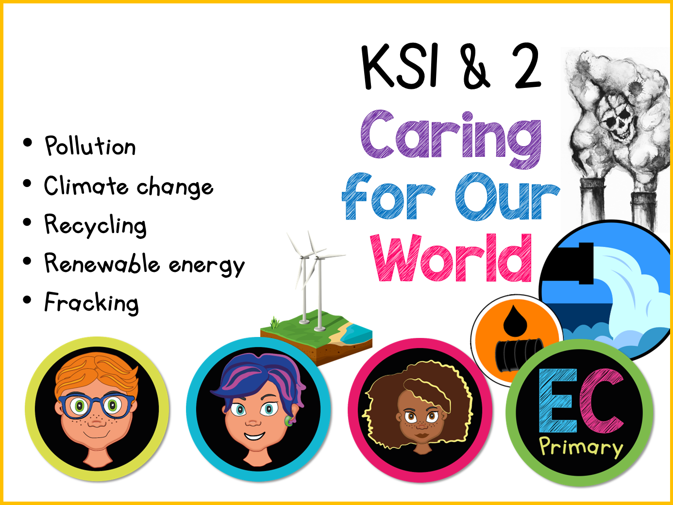 Global warming & environment | Teaching Resources