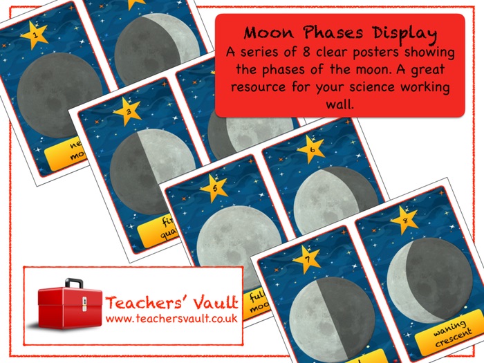 Moon Phases Of The Best Of Project