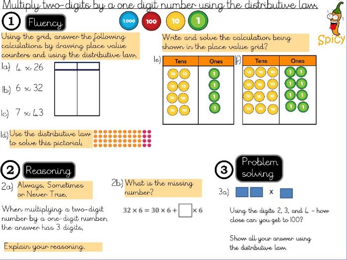 Multiplication And Division Multiply A Two Digit Number By A 1 Digit