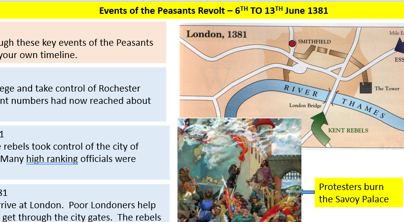Peasants Revolt - Causes, Events, Consequences and investigation into ...