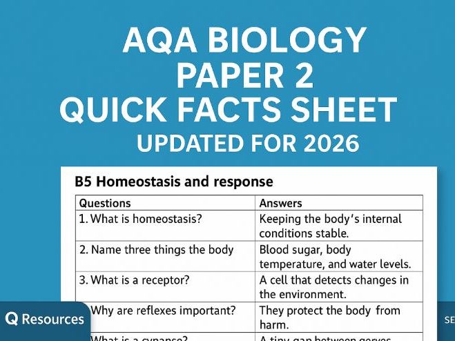 GCSE Combined Science Biology Paper 2 Quick Facts Sheet (AQA) – Updated ...