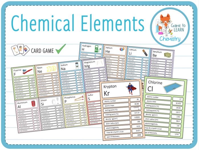 Chemical elements - Card Game (KS3/4/5) | Teaching Resources