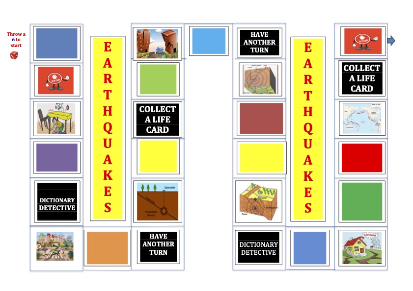 Earthquake Activity Resources | Teaching Resources