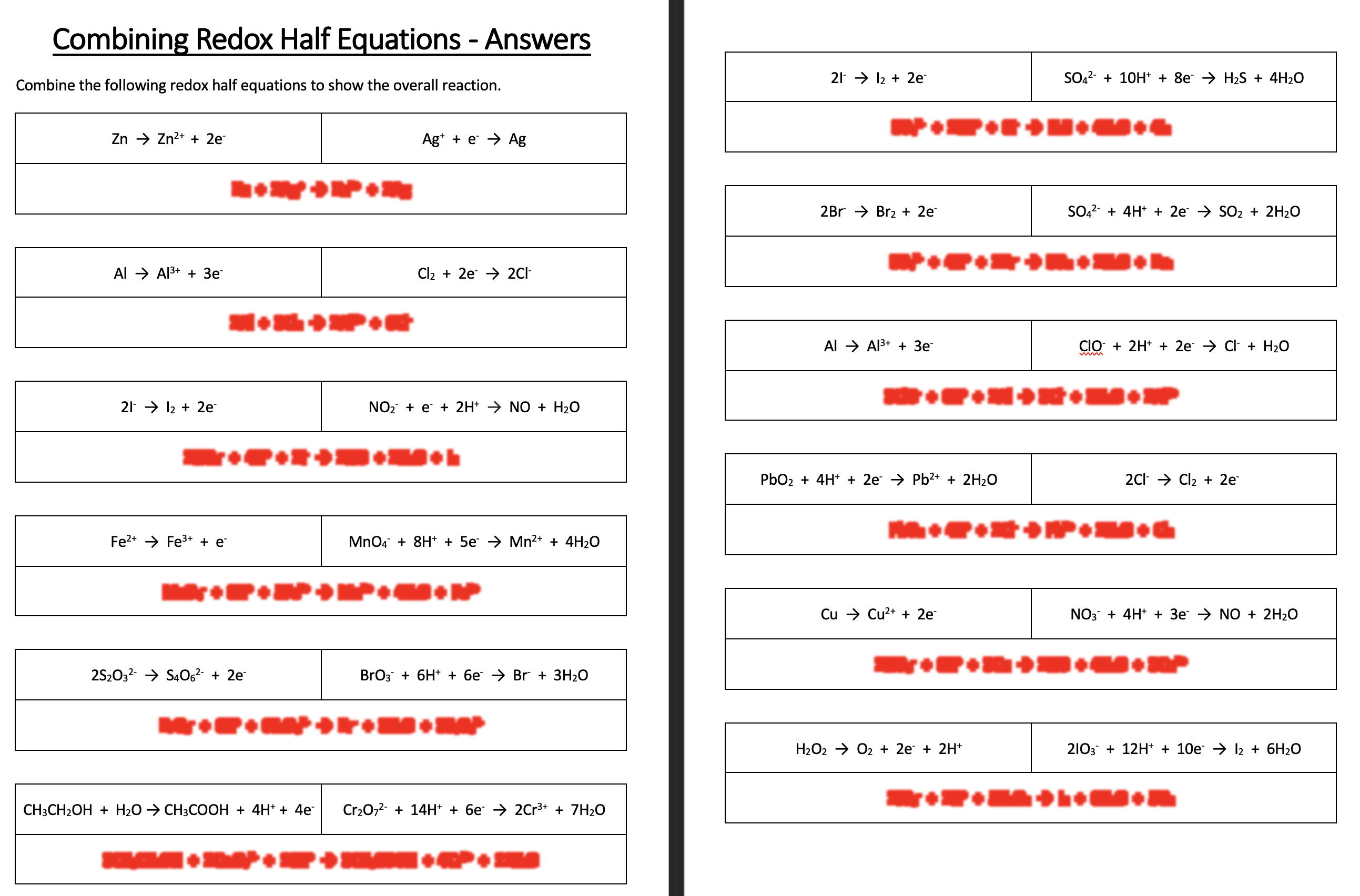 Chemistry A Level Redox Combining Half Equations Worksheet Teaching Chemistry A Level Redox Combining Half Equations Worksheet Teaching