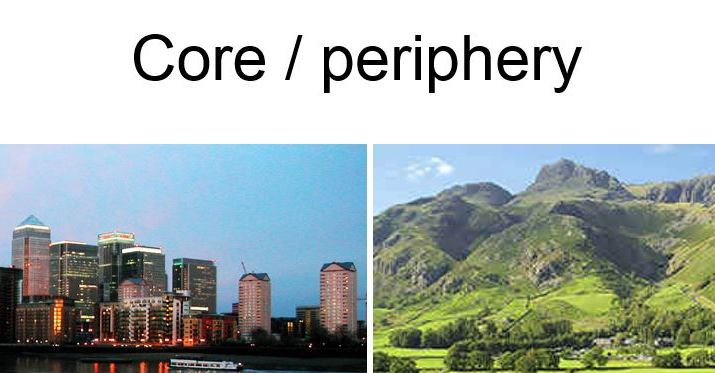 Really Good Geography's Shop - Teaching Resources - TES