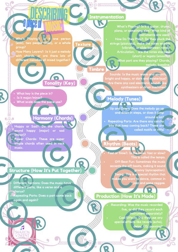 Describing a piece of music - Btec level 2 tech award | Teaching Resources