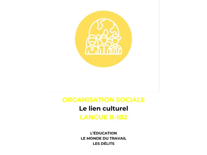 French Cultural Link Social Organisation Language B IB2 | Teaching ...