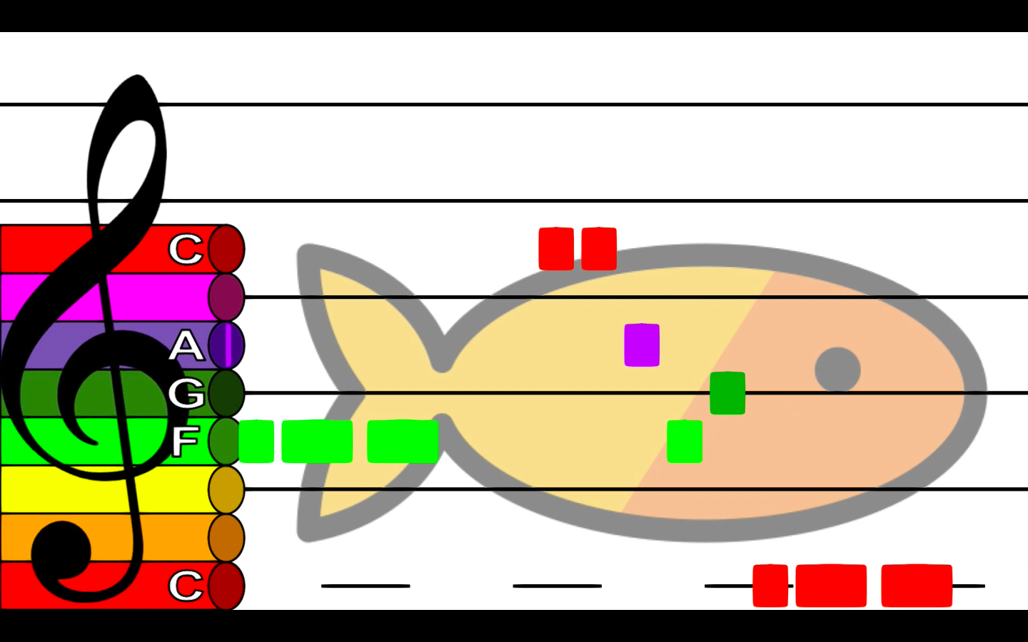 Vamos A La Mar - Boomwhacker Play Along Video and Sheet Music ...