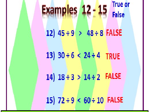 Primary multiplication and division resources