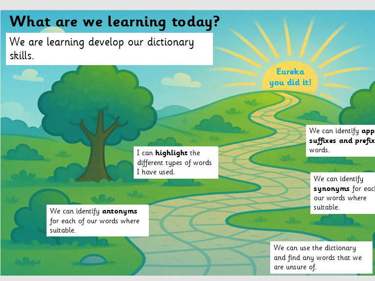 Spelling LI and Success Criteria – Dictation, Dictionary & DIRT Tools ...