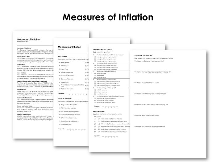Measures of Inflation | Teaching Resources
