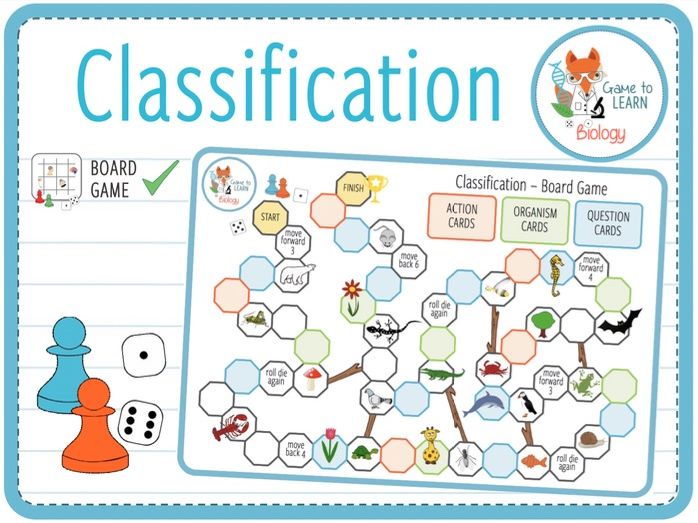 Classification - Board Game (KS2/3) | Teaching Resources