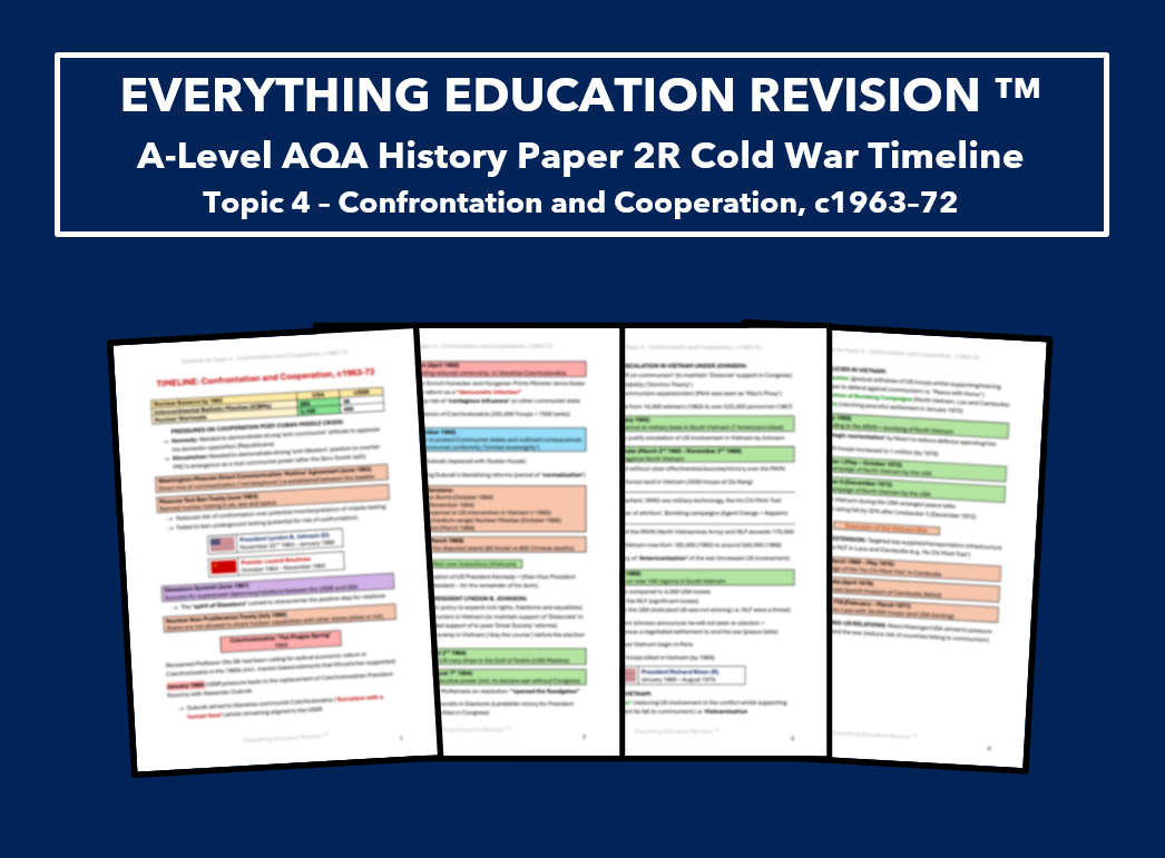 A-Level AQA History Revision Timelines for Paper 2R – The Cold War ...