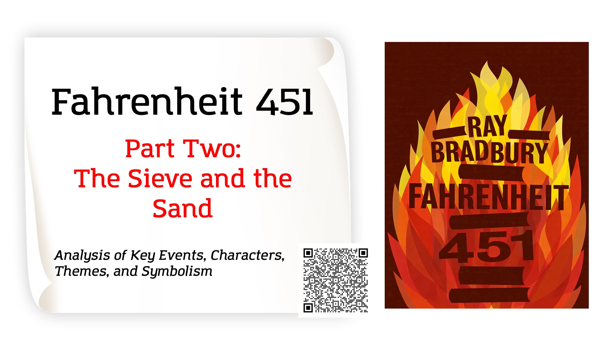 Fahrenheit 451 PPT Part 2 Summary & Analysis, Themes & Symbolism | Ray ...